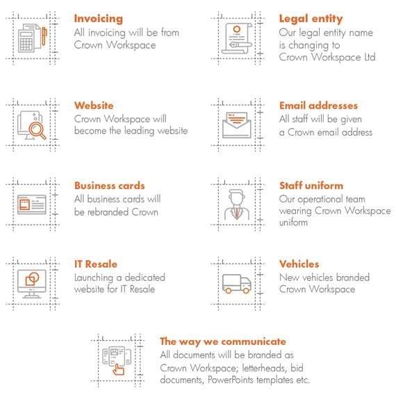 Premier Workplace Services fully integrate into Crown Workspace - Crown ...
