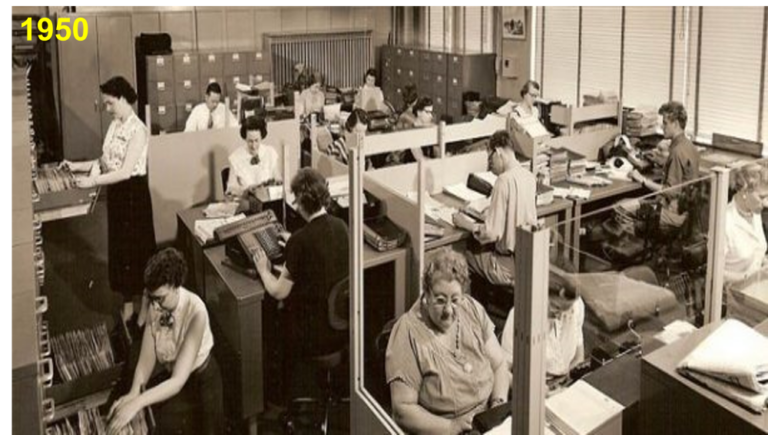 The Evolution of the Workplace: From 1950's to Modern Day Introduction
