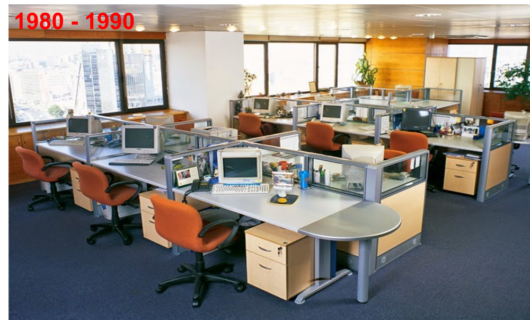The Evolution of the Workplace: From 1950's to Modern Day Introduction