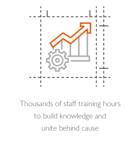 Collaboration and knowledge key to decarbonization - Crown Workspace